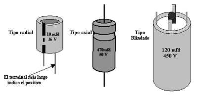 electricidadelectronicaperu: CONDENSADORES